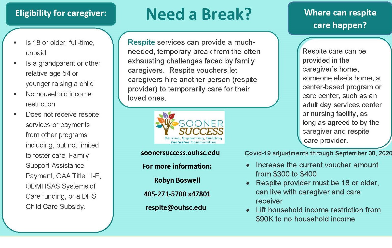 Respite Voucher Program